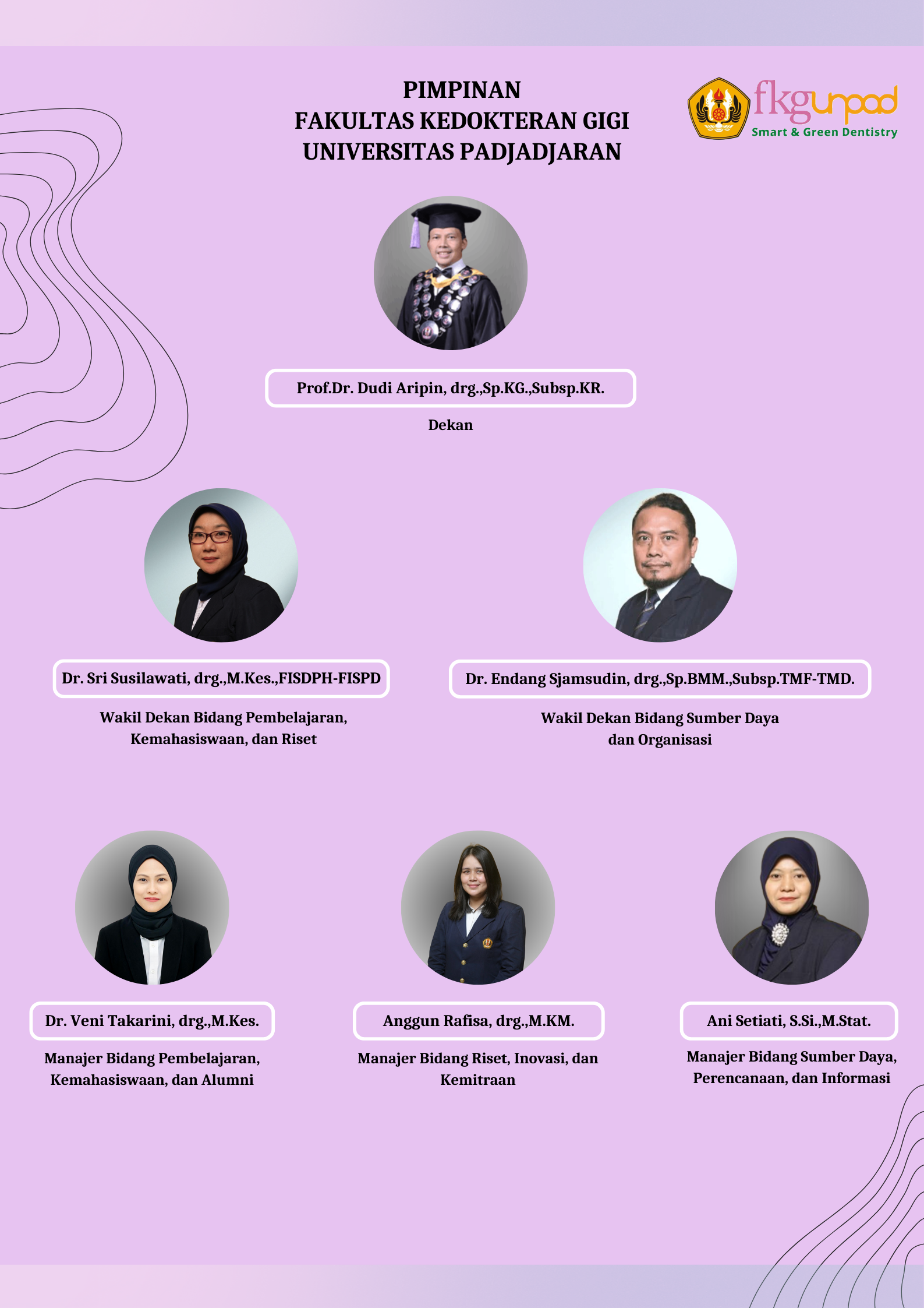 Pimpinan | Fakultas Kedokteran Gigi - Universitas Padjadjaran