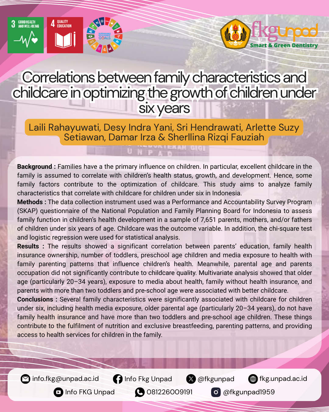 Correlations Between Family Characteristics And Childcare In Optimizing